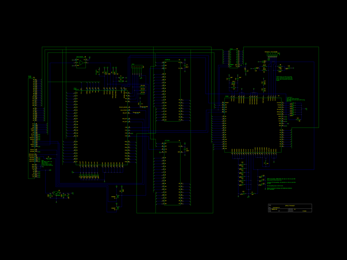 Spectranet Schematic - Spectrum
